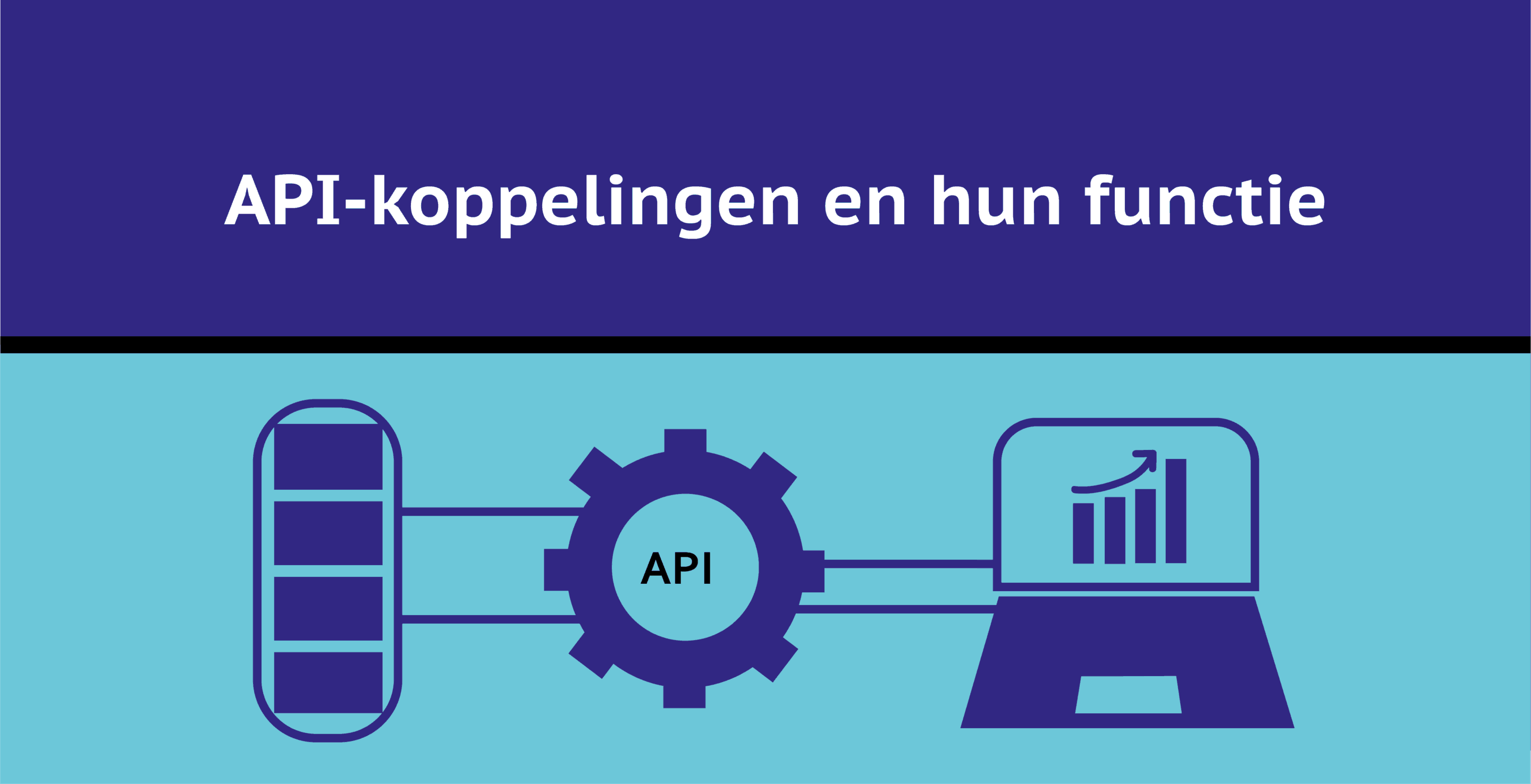 API-koppelingen en hun functie - Jeasy