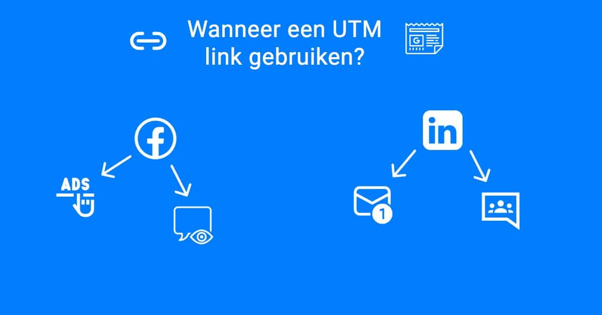 Alles weten over UTM codes inclusief gratis Google URL builders?